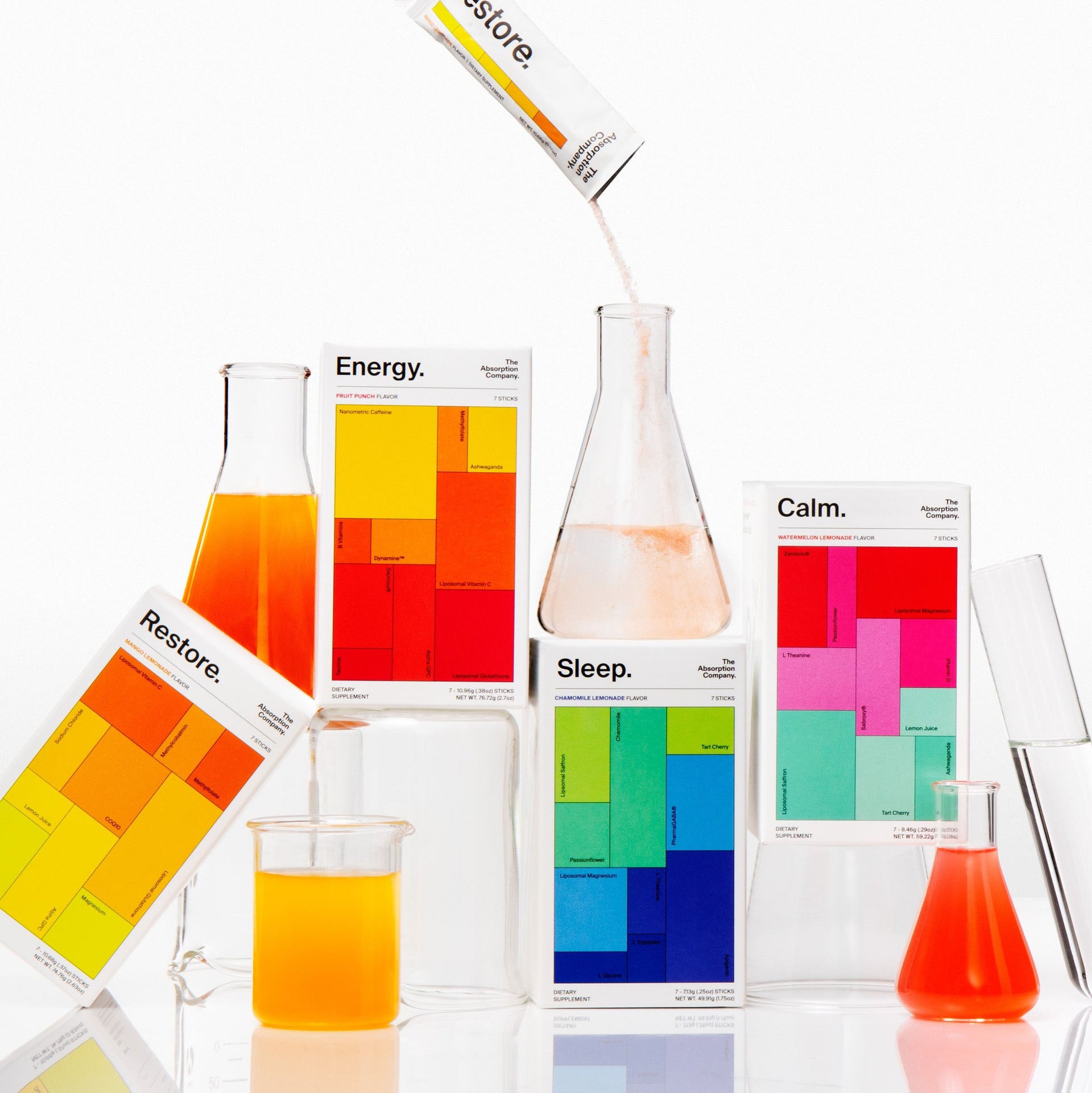 The Absorption Company