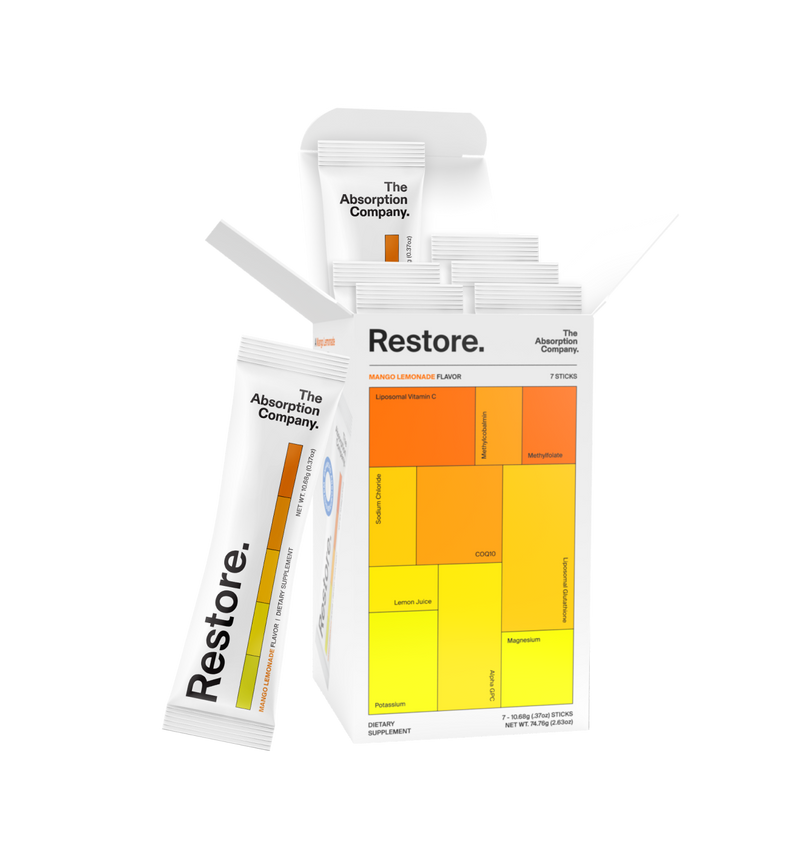 CTR - DEVELOPER - Restore – The Absorption Company