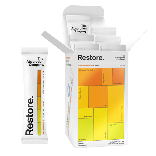 Restore Your Health: Explore Our Products Today – The Absorption Company
