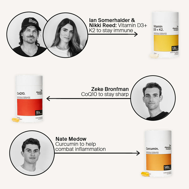 Founders Stack – The Absorption Company